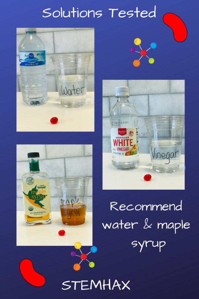 The Jelly Bean Experiment and FREE Resources Exploring Jelly Beans ...